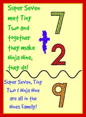 Using Right Brain Flashcards