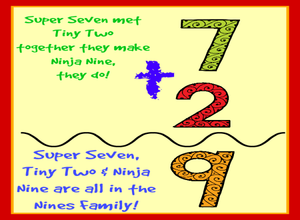 Using Right Brain Flashcards