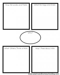 Reading with Purpose: How to Read a Biography - Year Round Homeschooling