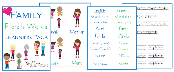 Your Family Members In French Basic French Words French