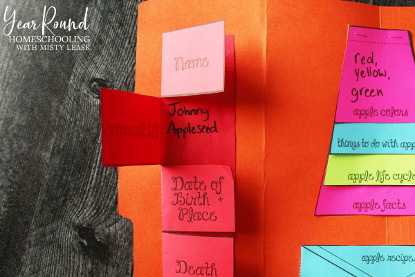 Johnny Appleseed Lapbook - Year Round Homeschooling