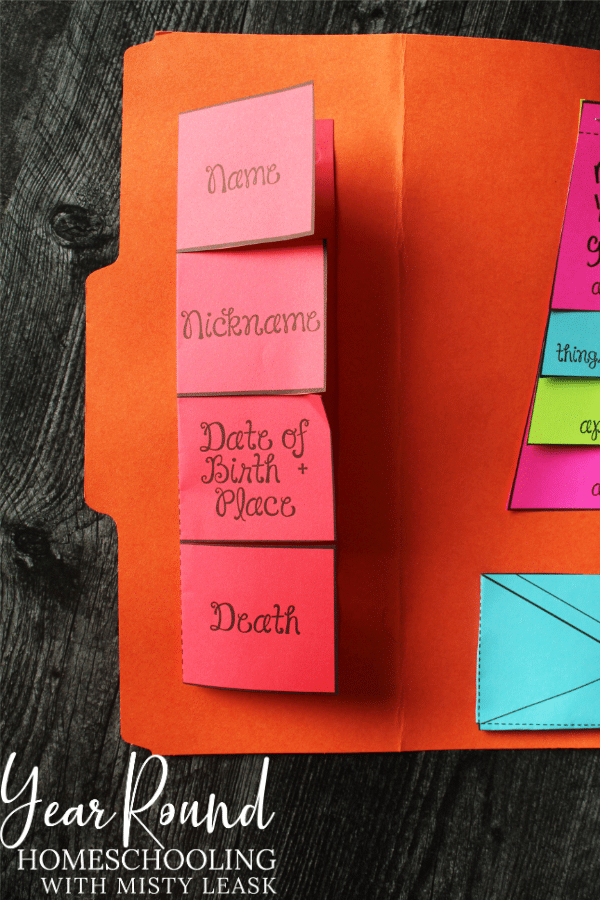 Johnny Appleseed Lapbook - Year Round Homeschooling