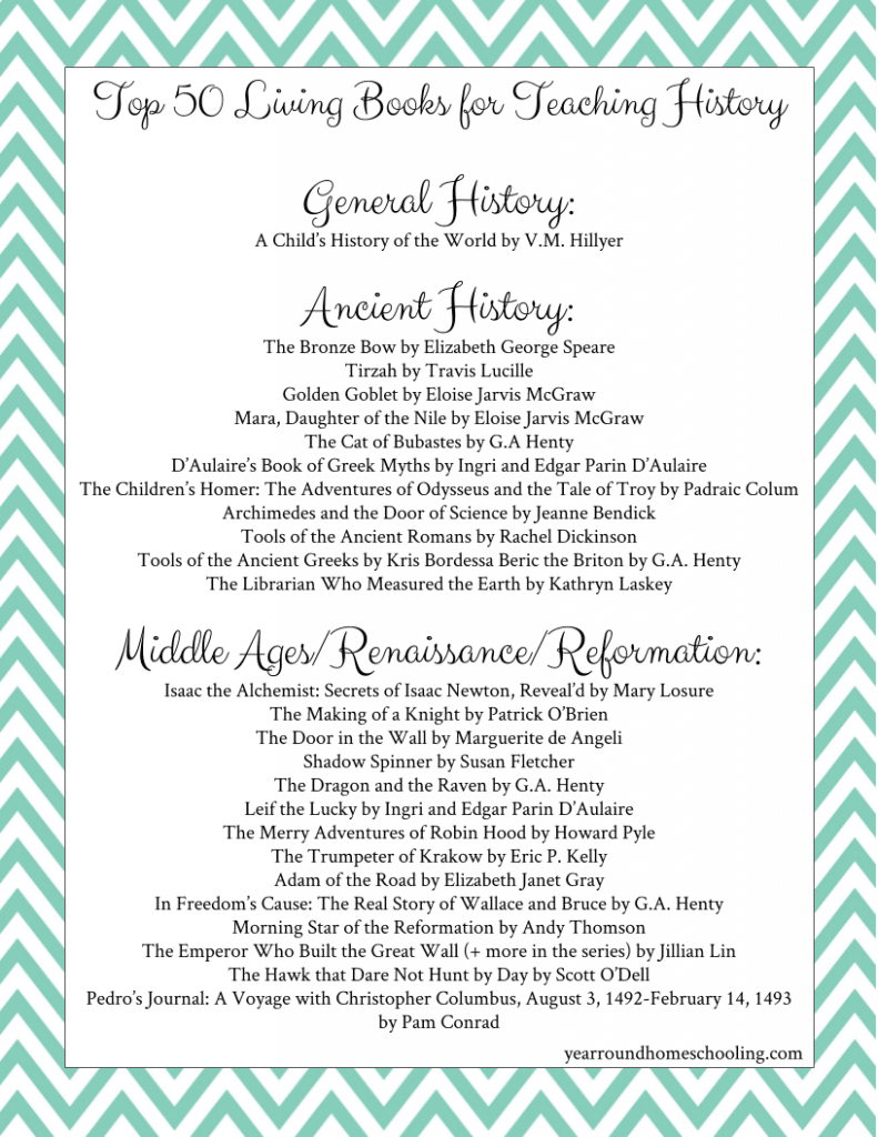 Top 50 Living Books for Teaching History - Year Round Homeschooling